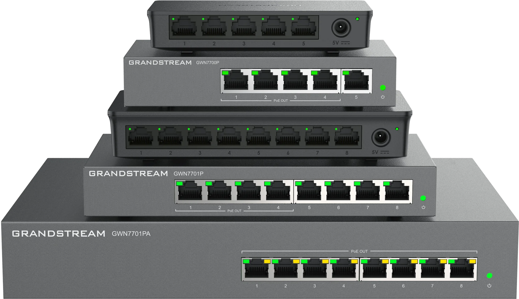 Unmanaged Ethernet Switches in Pakistan – Plug-and-Play Network ...